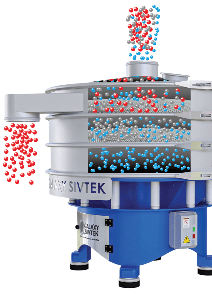 Sivtek Super GYRO Separator - Galaxy Sivtek